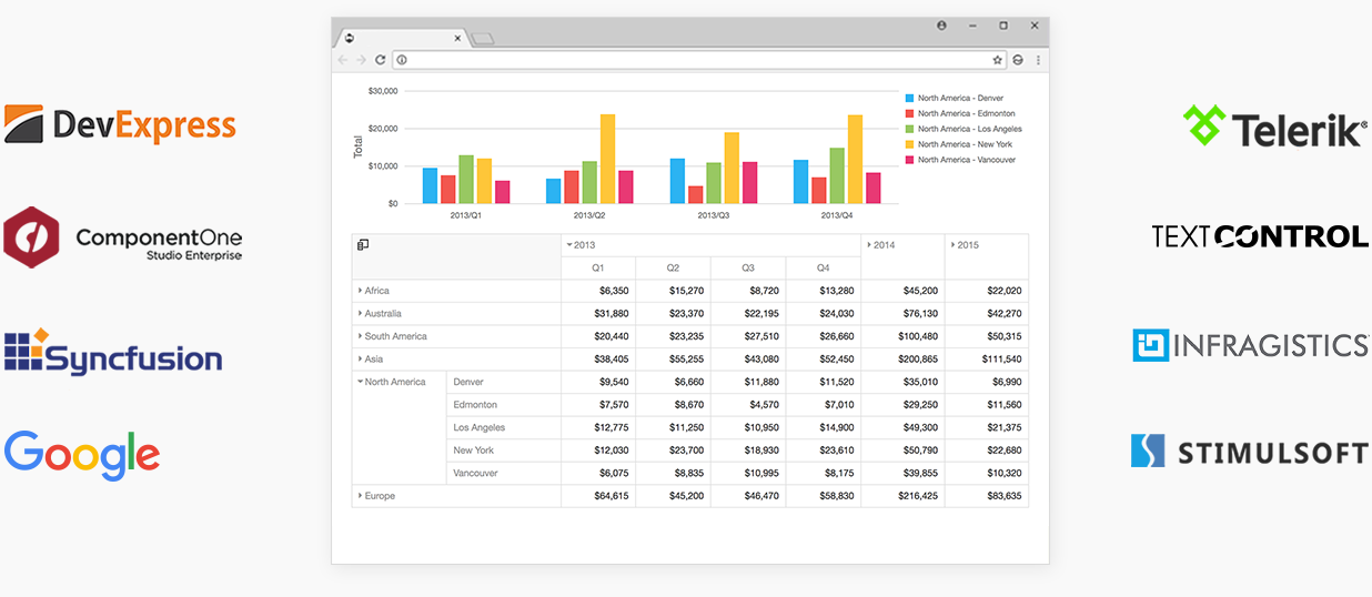 Wisej – Powerful Visual Studio Web Applications