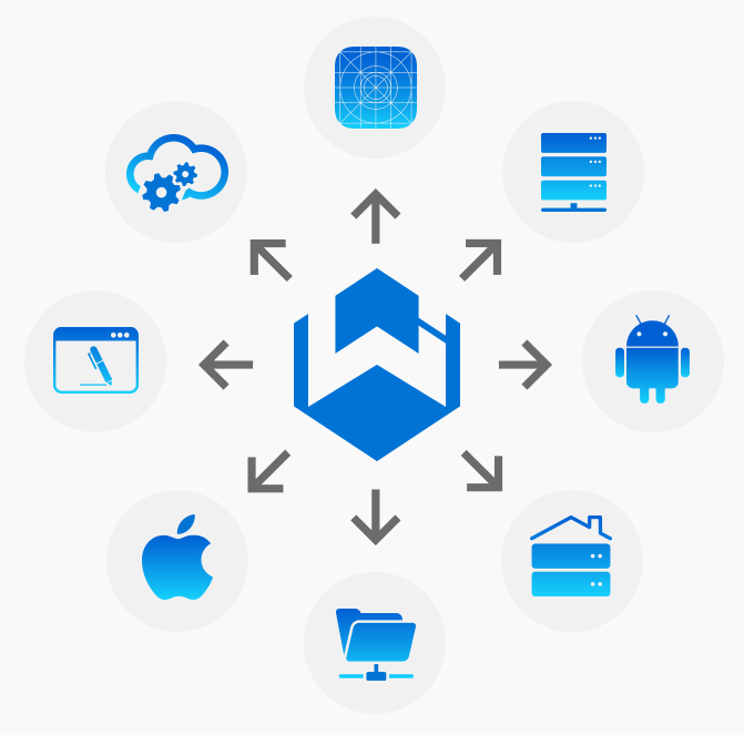 Wisej – Powerful Visual Studio Web Applications